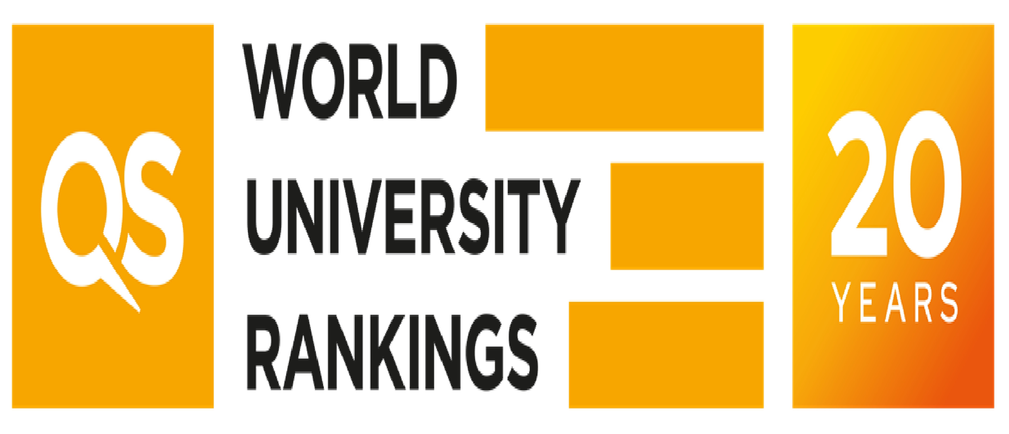 QS World University Rankings | Politechnika Gdańska